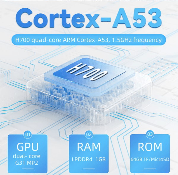 Anbernic RG35XX/ Plus Testbericht - ab 41€ günstig kaufen (07/2025)